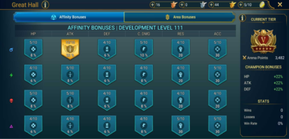 RAID Game Overview - RAID: Shadow Legends